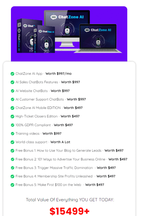 ChatZone AI: 24/7 Sales & Support with 1 Click Setup