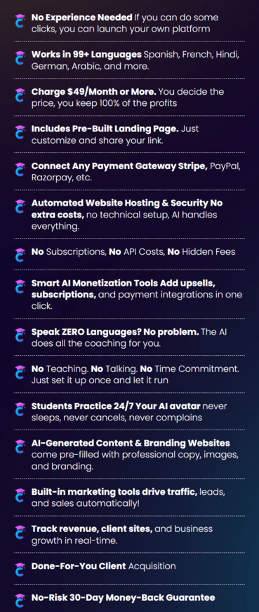 Conversly AI Review: Launch Duolingo-Style Biz in 2025